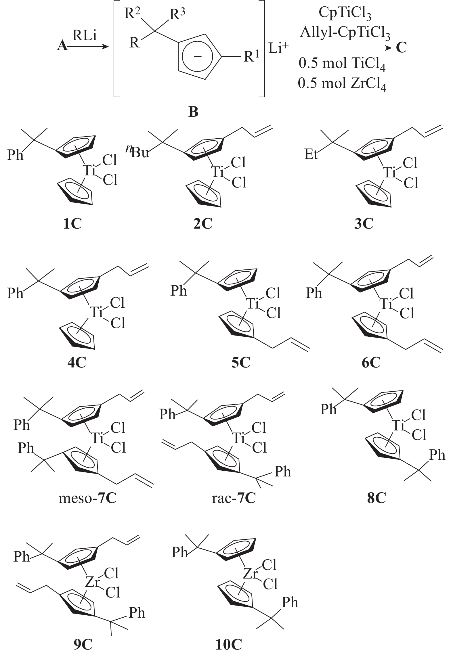 Synthesis of Bifunctional Metallocene and Their Application for ...