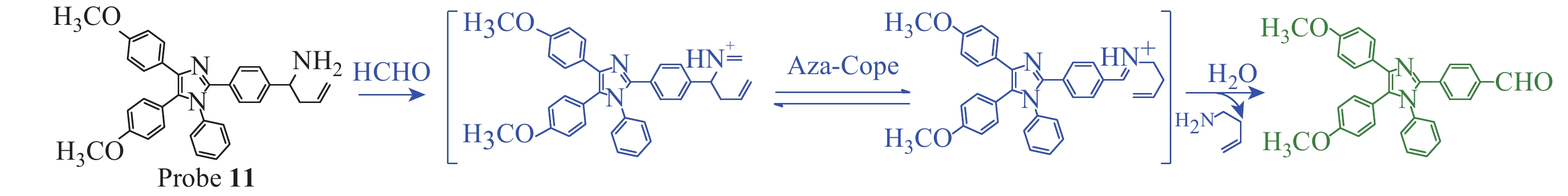 Reaction-Based Formaldehyde Small Molecule Fluorescent Probes