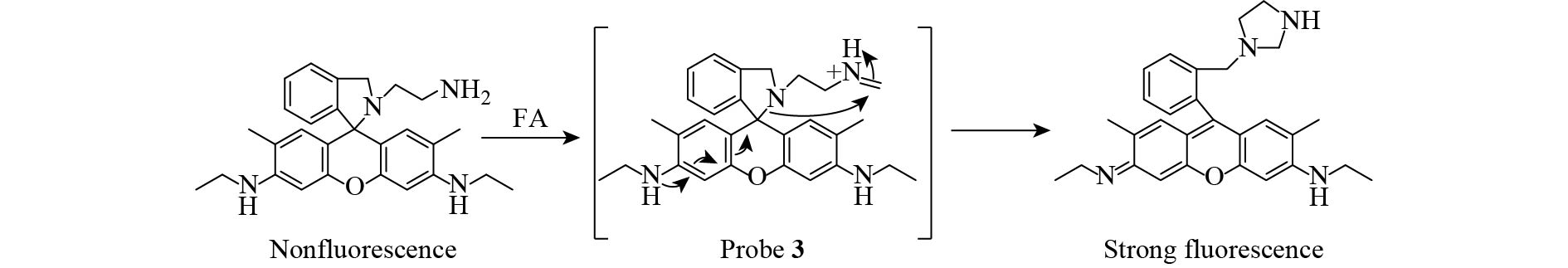 Reaction-Based Formaldehyde Small Molecule Fluorescent Probes