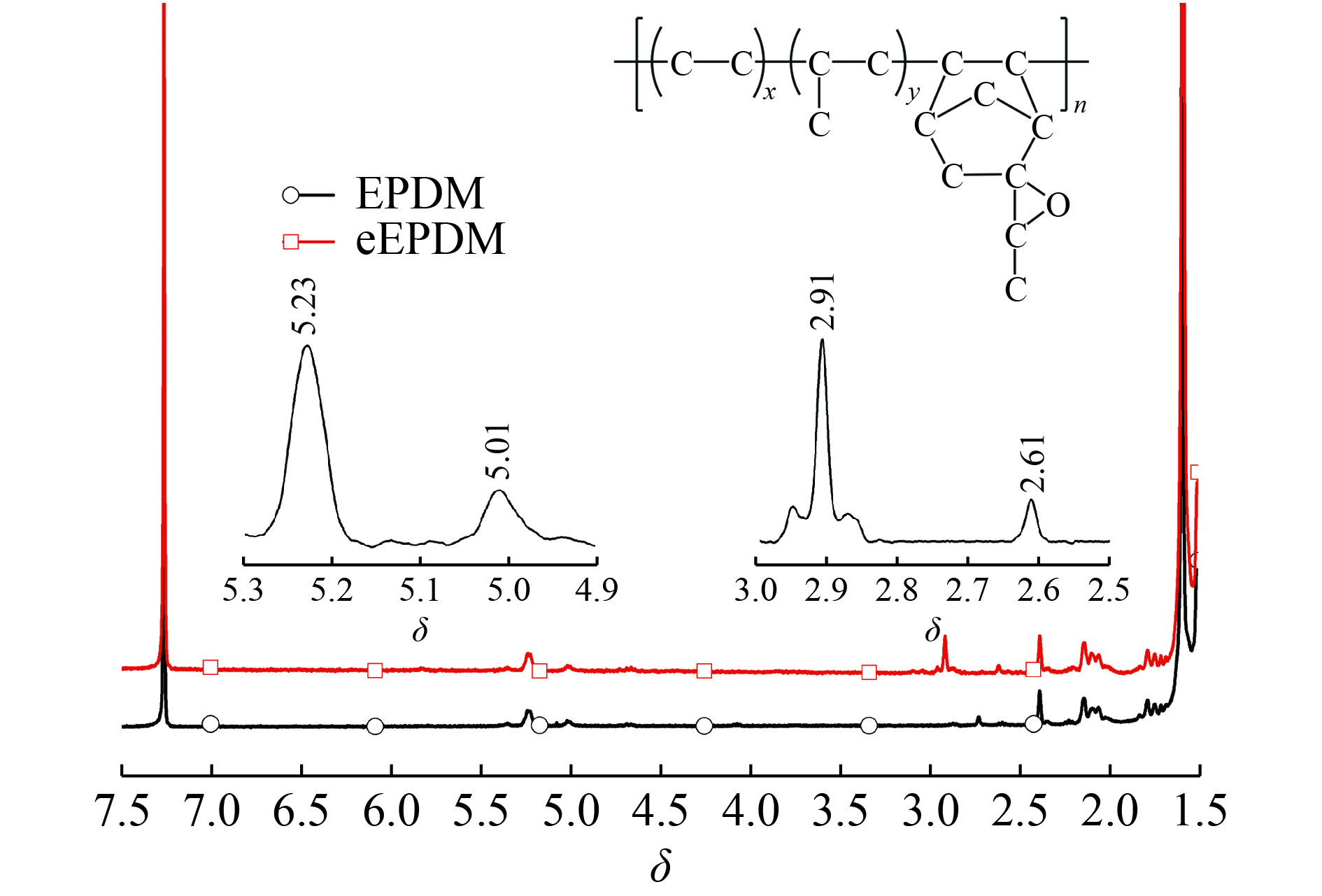 核磁共振谱图分析-千图网