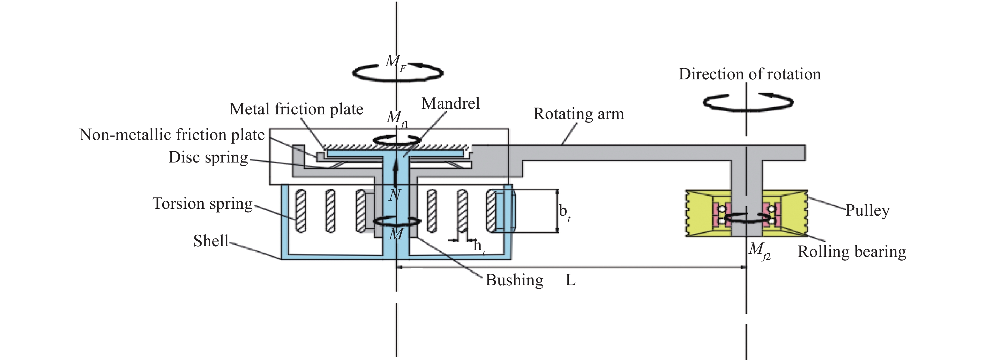 Mechanical Properties of Arm Tensioner in Automobile Engine Belt System