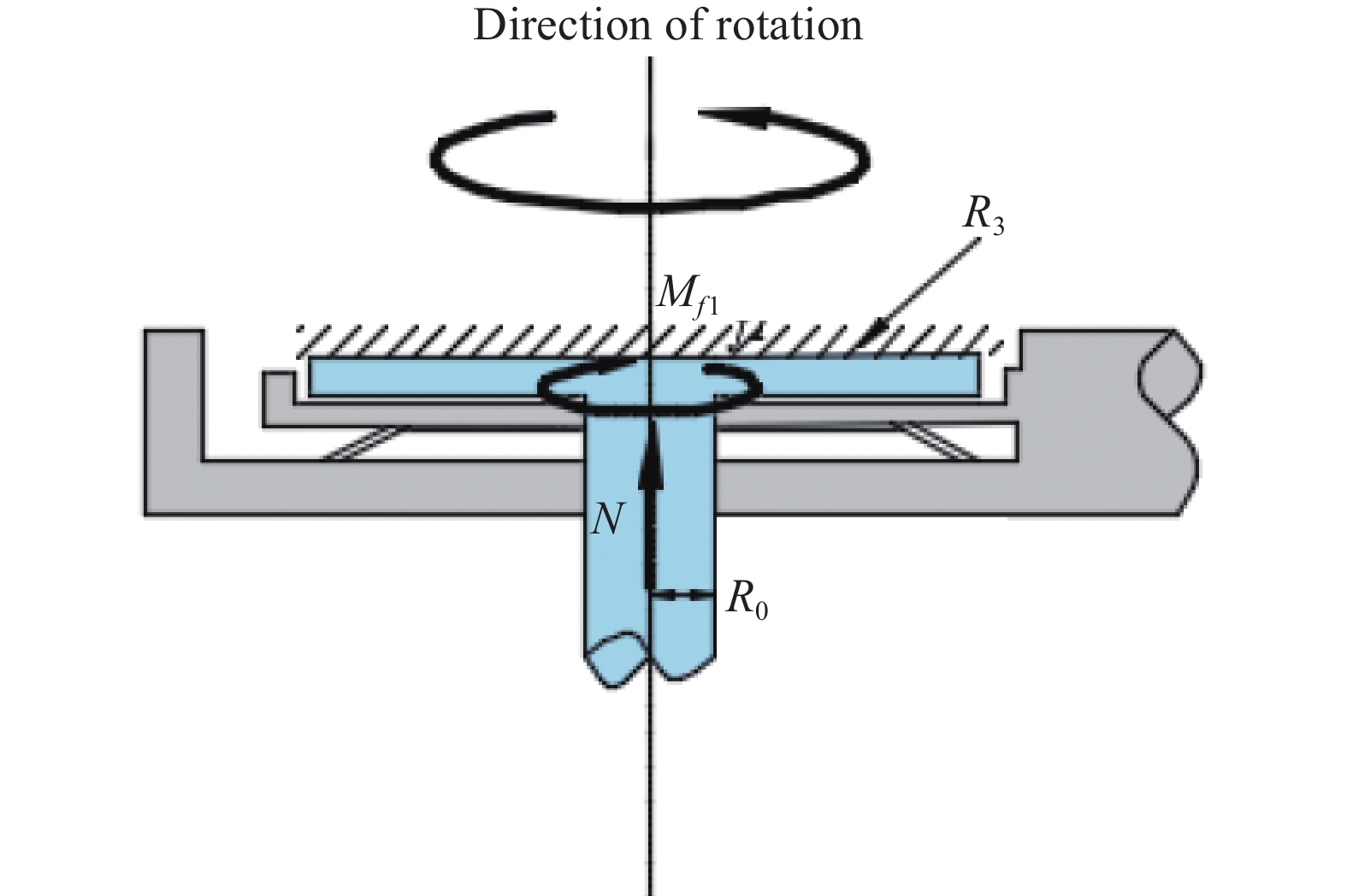 Mechanical Properties of Arm Tensioner in Automobile Engine Belt System