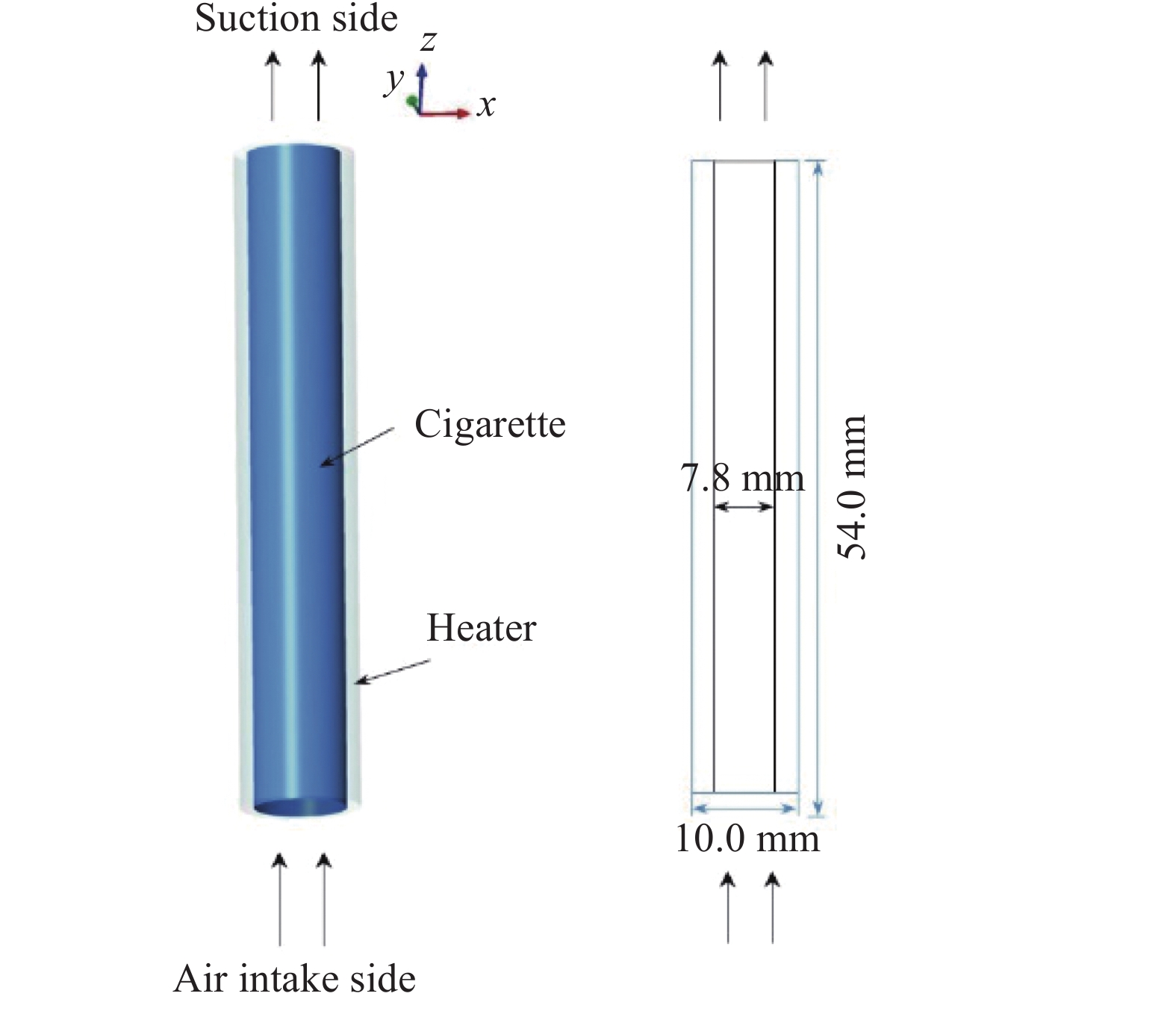 Numerical Simulation of Heat Transfer and Smoke Flow of Heated ...
