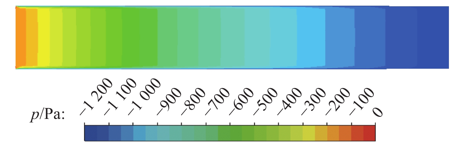 Numerical Simulation of Heat Transfer and Smoke Flow of Heated ...