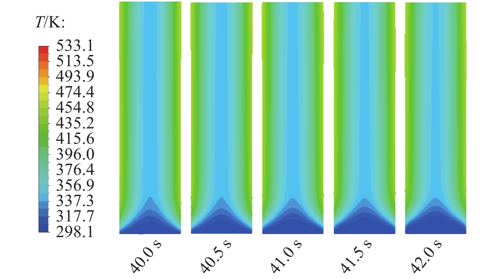 Numerical Simulation of Heat Transfer and Smoke Flow of Heated ...