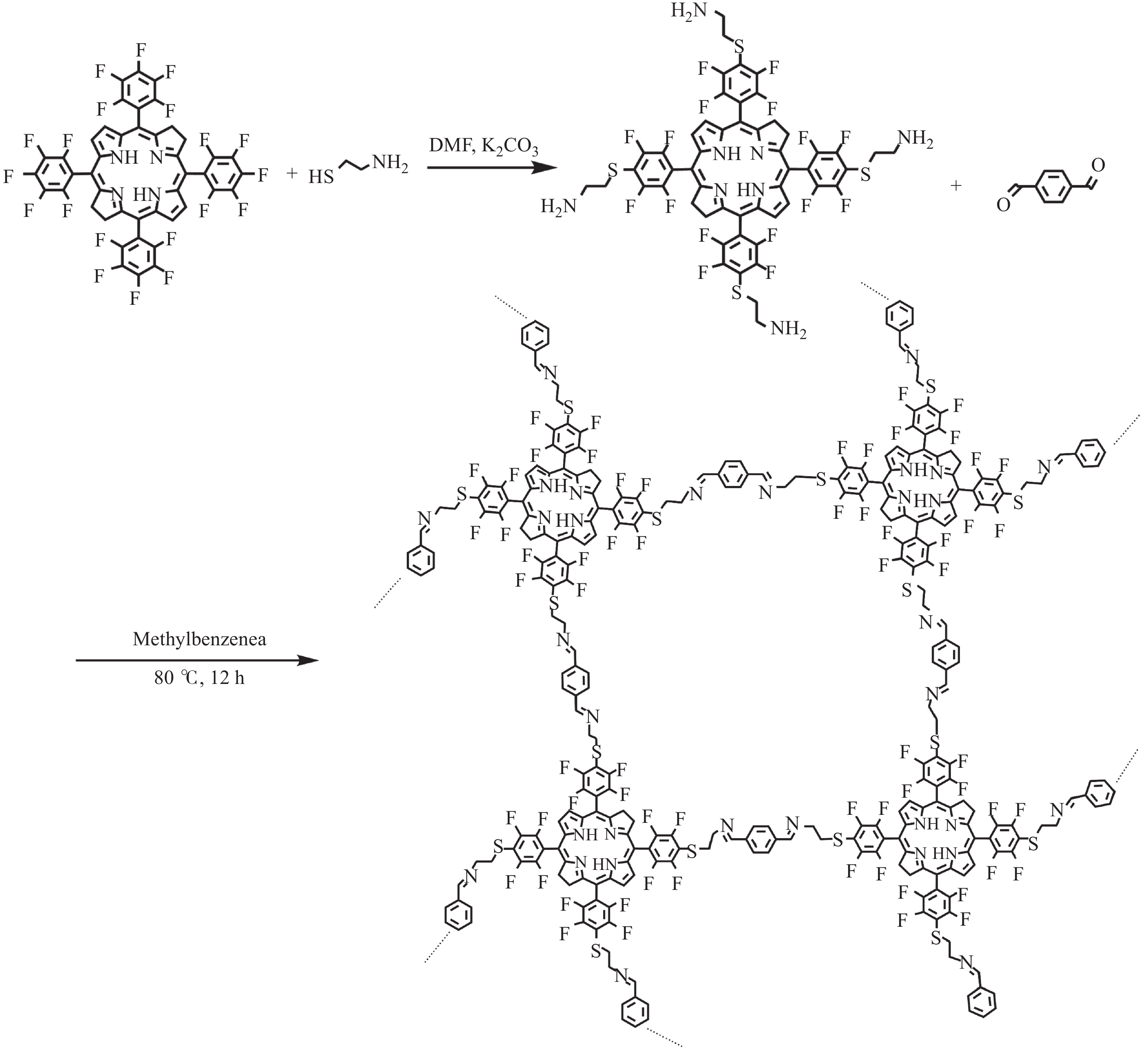 基于可回收含氟卟啉催化剂的PET-RAFT聚合研究