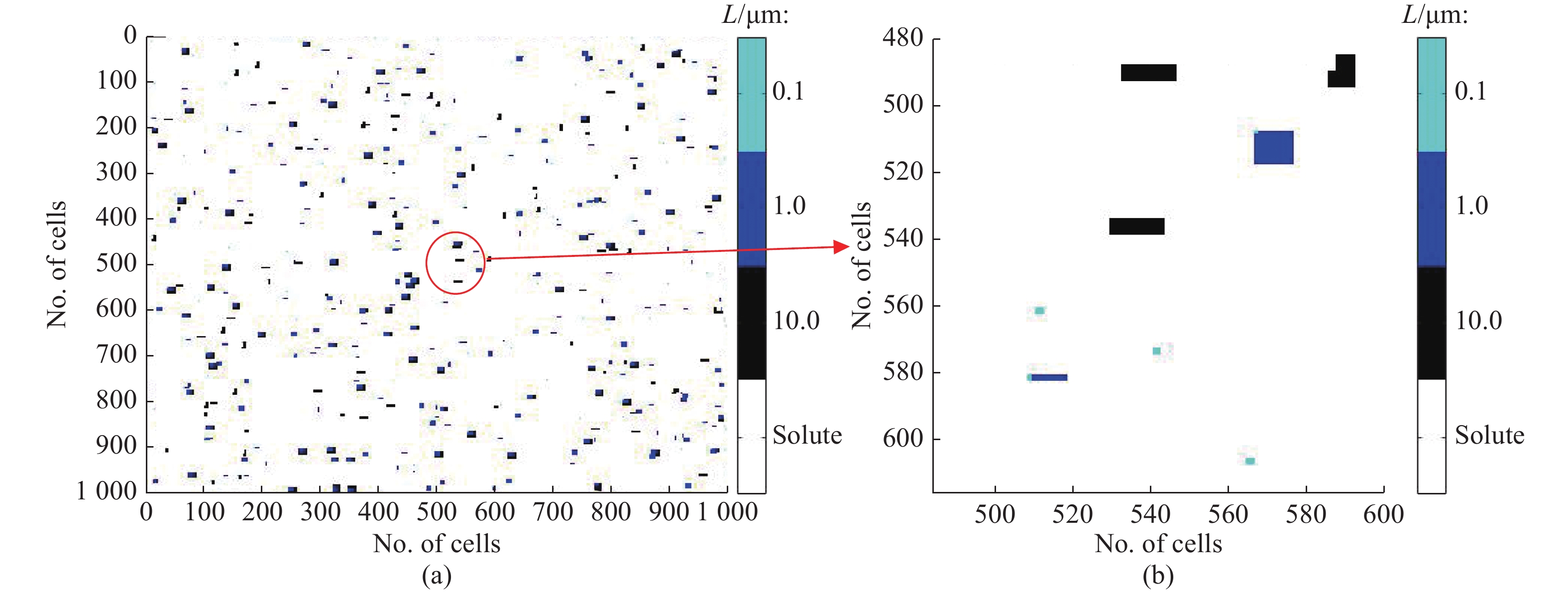 A Meso-Scale Simulation Method Based on Cellular Automata and Its ...