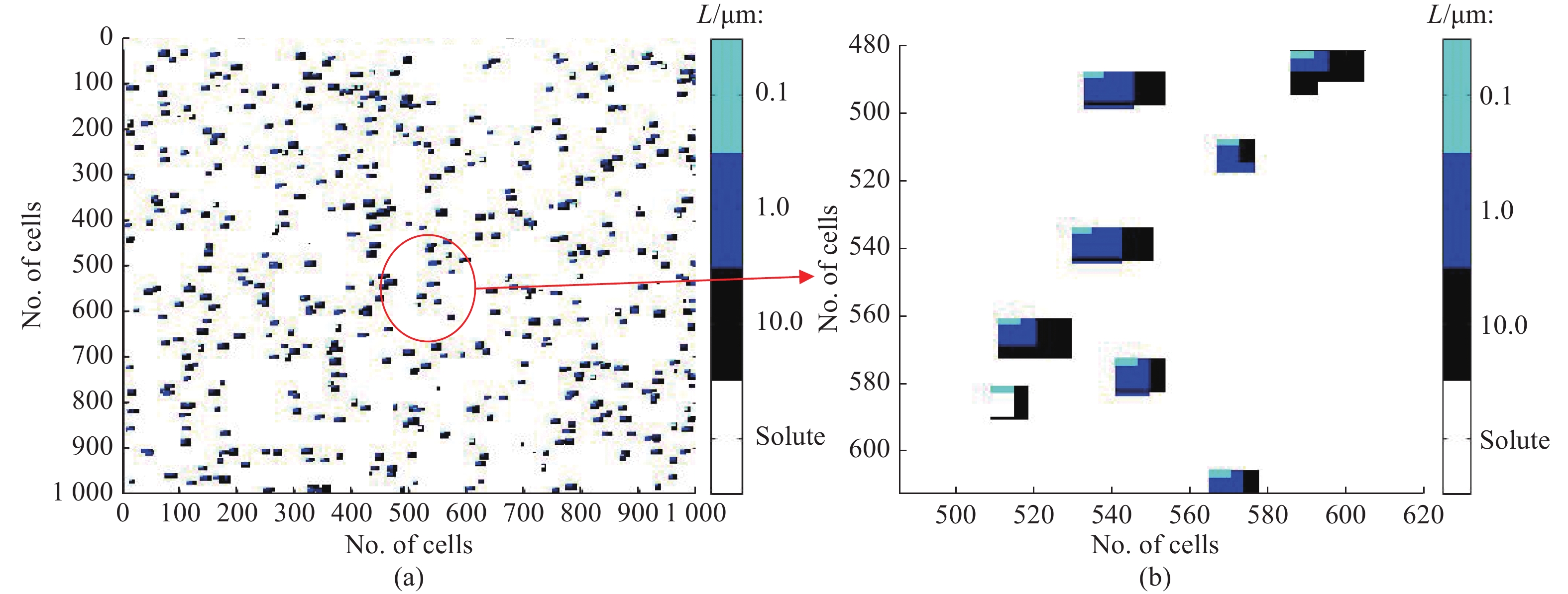 A Meso-Scale Simulation Method Based on Cellular Automata and Its ...