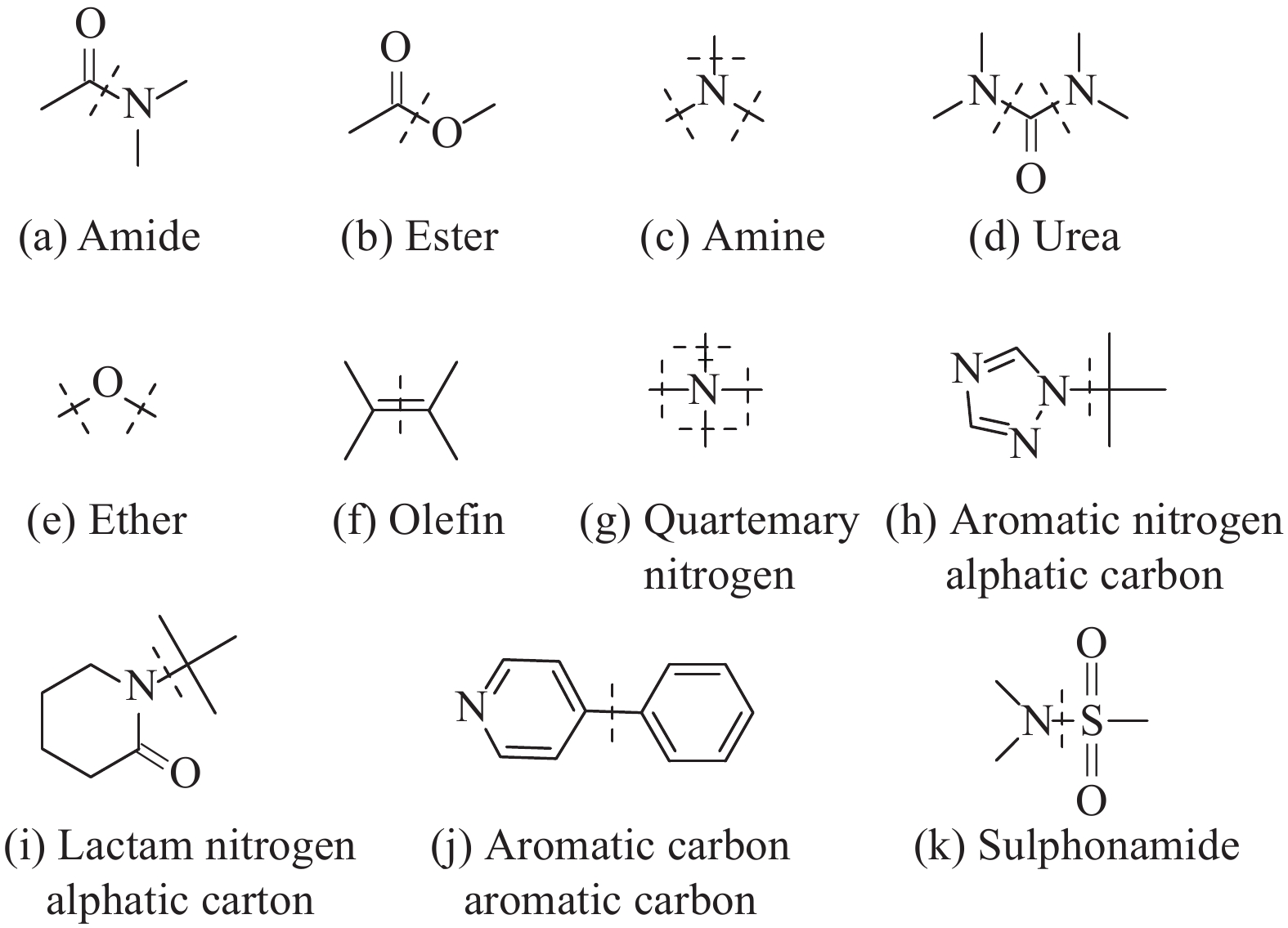 Linker Library: 基于几何特征的骨架跃迁片段库